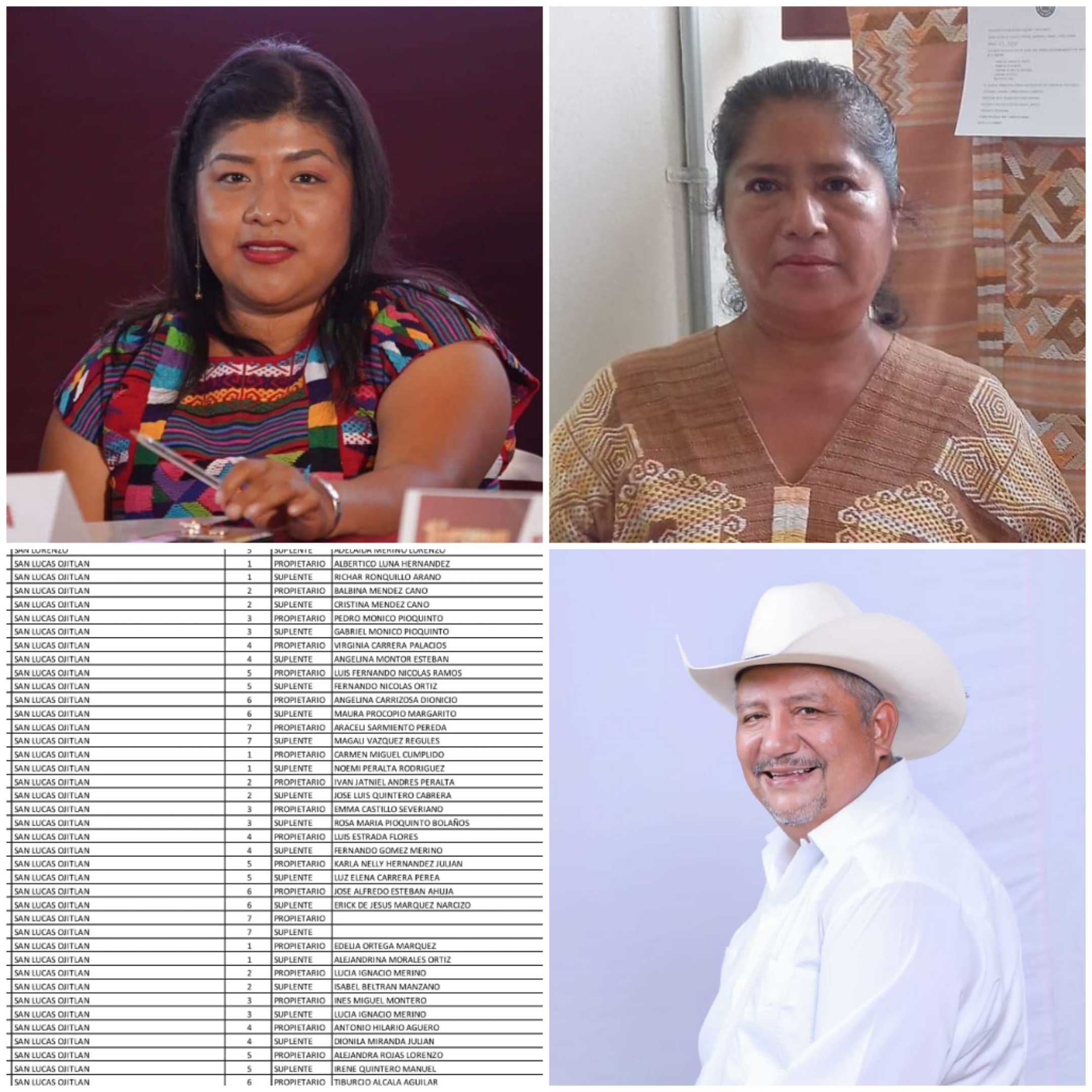 IEEPCO CONFIRMA REGISTROS DE EDELIA ORTEGA, TICO LUNA Y CARMEN MIGUEL A ...